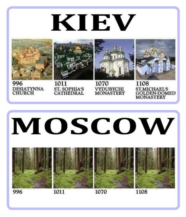RUSIA un mito creado por Moskovia – al Sur de un horizonte